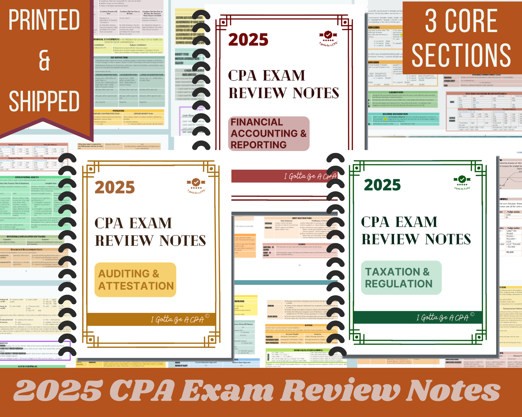 2025 CPA Exam Review Notes - 3 Core Sections - AUD, FAR, REG – I Gotta ...