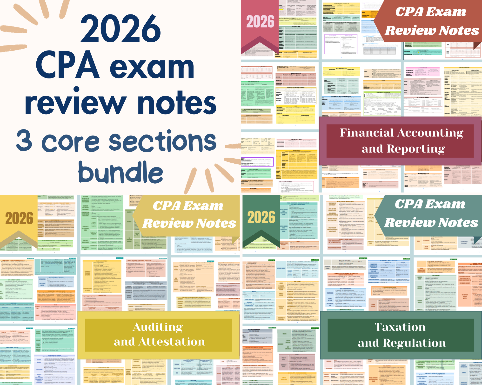 2026 CPA Exam Review Notes - 3 Core Sections - AUD, FAR, REG – I Gotta ...